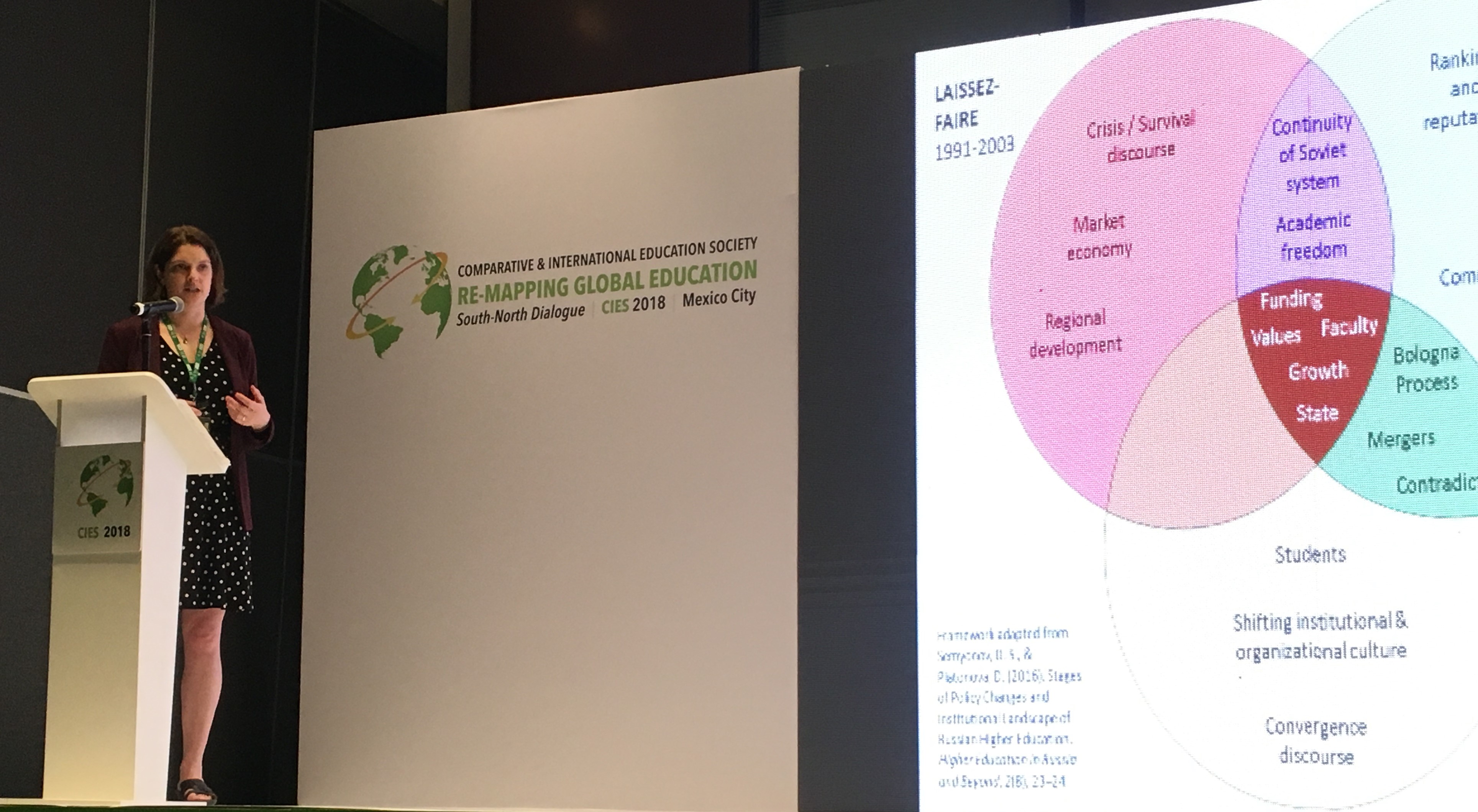 Mapping change in former Soviet higher education systems – Emma Harden ...